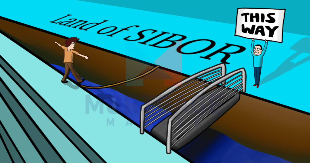 Intro To SIBOR in Interest Charge Computation - I Blogs Hub